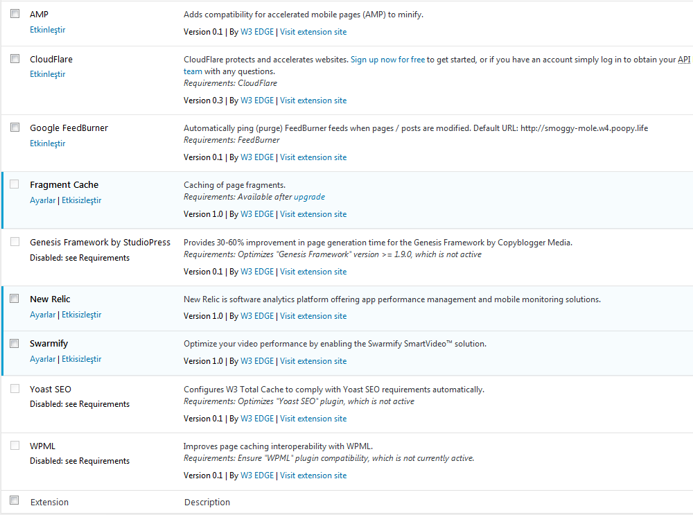 W3 Total Cache WordPress Eklentisi Kurulum ve Ayarları - WpGurme